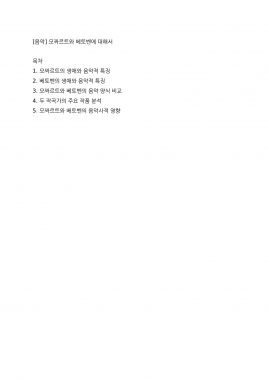 [음악] 모짜르트와 베토벤에 대해서-1페이지