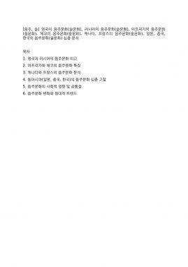 [음주, 술] 영국의 음주문화(술문화), 러시아의 음주문화(술문화), 아프리카의 음주문화(술문화), 체코의 음주문화(술문화), 캐나다, 프랑스의 음주문화(술문화), 일본, 중국, 한국의 음주문화(술문화) 심층 분석-1페이지