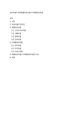 표본추출의 방법확률표본추출과 비확률표본추출-1페이지