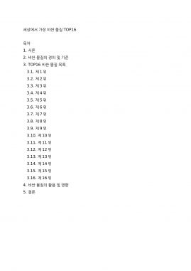 세상에서 가장 비싼 물질 TOP16-1페이지