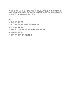 [이신론, 유신론, 무신론] 슐라이에르 마허의 이신론, 로크의 이신론, 버클리의 이신론, 흄의 이신론, 화이트헤드의 유신론, 안셈의 유신론, 데카르트의 유신론, 새무얼 클라크의 유신론, 니체의 무신론, 포이에르바하의 무신론 분석-1페이지