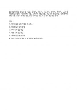 [인간발달과업, 발달과업, 발달, 유아기, 아동기, 청소년기, 청년기, 중년기, 노년기] 인간발달과업의 구성요소와 유형, 유아기의 발달과업, 아동기의 발달과업, 청소년기의 발달과업, 청년기의 발달과업, 중년기의 발달과업, 노년기의 발달과업 분석-1페이지