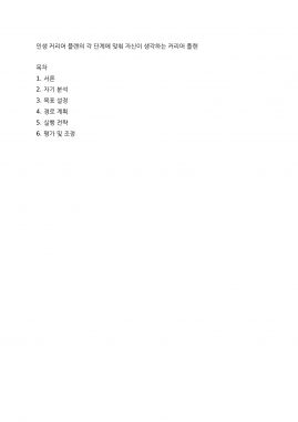 인생 커리어 플랜의 각 단계에 맞춰 자신이 생각하는 커리어 플랜-1페이지