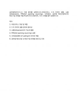 글로벌패션비즈니스 다음 용어를 설명하시오.(바잉오피스, 1차 프로토 샘플, 쇼룸(showroom), FPS(full packing sourcing), 선하증권, 글로벌 패션산업에서의 패션기업 유형을 역할 특성에 따라 분류하여, 각각 사례를 들어 설명하시오-1페이지