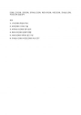[건축] 고딕건축, 로마건축, 로마네스크건축, 페르시아건축, 바로크건축, 르네상스건축, 비잔틴건축 심층 분석-1페이지