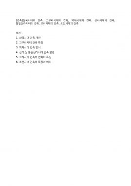 [건축]삼국시대의 건축, 고구려시대의 건축, 백제시대의 건축, 신라시대의 건축, 통일신라시대의 건축, 고려시대의 건축, 조선시대의 건축-1페이지