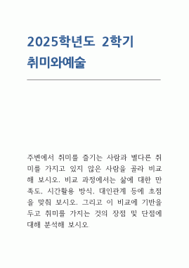 [취미와예술) 2025년 2학기 중간과제물. 주변에서 취미를 즐기는 사람과 별다른 취미를 가지고 있지 않은 사람을 골라 비교해 보시오. 비교 과정에서는 삶에 대한 만족도, 시간활용 방식, 대인관계 등에 초점을 맞춰 보시오. 그리고 이 비교에 기반을 두고 취미를 가지는 것의 장점 및 단점에 대해 분석해 보시오-1페이지