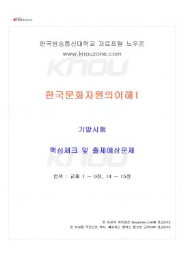 2025년 2학기 한국문화자원의이해1 기말시험 핵심체크-1페이지