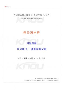 2025년 2학기 한국정부론 기말시험 핵심체크-1페이지