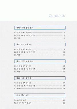 불법건축자재 국내외 법령 분석-1페이지