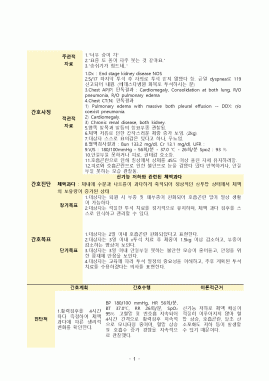 신기능 저하와 관련된 체액과다(만성신부전)-1페이지