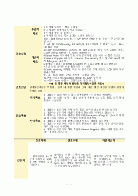 수술 및 활동 제한과 관련된 정맥혈전색전증 위험성 (BPHA)-1페이지