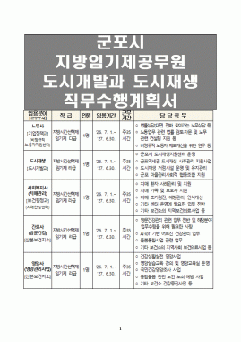 군포시 지방임기제공무원 도시개발과 도시재생 직무수행계획서-1페이지