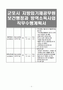 군포시 지방임기제공무원 보건행정과 방역소독사업 직무수행계획서-1페이지