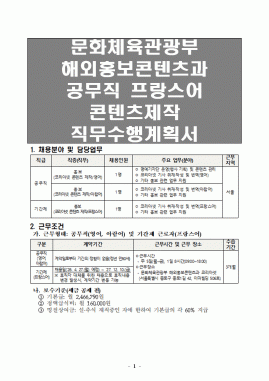 문화체육관광부 해외홍보콘텐츠과 공무직 프랑스어 콘텐츠제작 직무수행계획서-1페이지