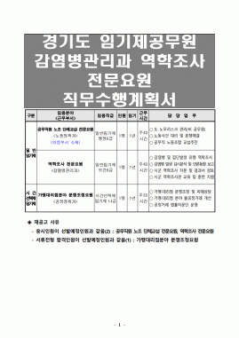 경기도 임기제공무원 감염병관리과 역학조사 전문요원 직무수행계획서-1페이지