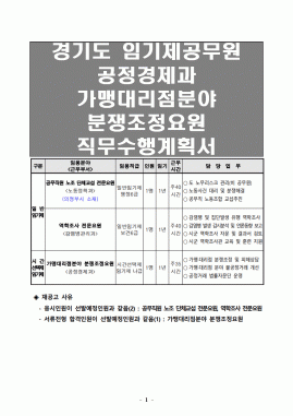 경기도 임기제공무원 공정경제과 가맹대리점분야 분쟁조정요원 직무수행계획서-1페이지