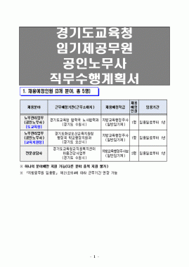 경기도교육청 임기제공무원 공인노무사 직무수행계획서-1페이지