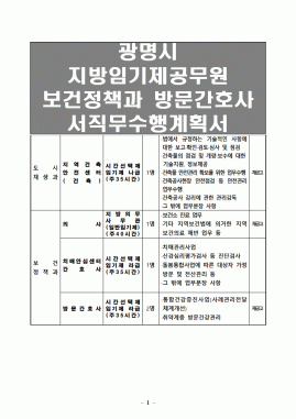 광명시 지방임기제공무원 보건정책과 방문간호사 서직무수행계획서-1페이지