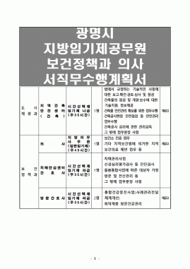 광명시 지방임기제공무원 보건정책과 의사 서직무수행계획서-1페이지