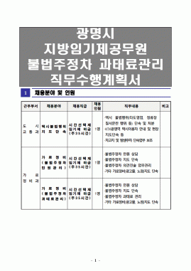 광명시 지방임기제공무원 불법주정차 과태료관리 직무수행계획서-1페이지
