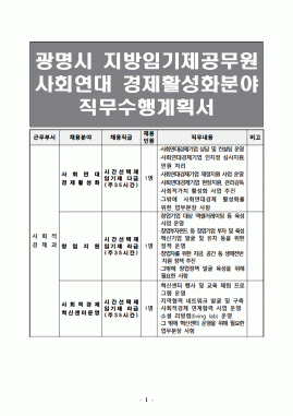 광명시 지방임기제공무원 사회연대 경제활성화분야 직무수행계획서-1페이지