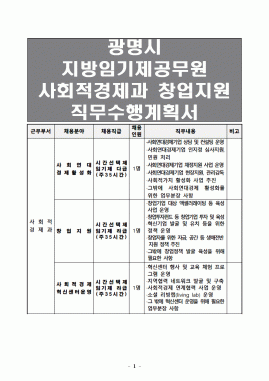 광명시 지방임기제공무원 사회적경제과 창업지원 직무수행계획서-1페이지
