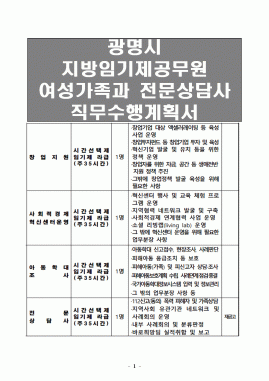 광명시 지방임기제공무원 여성가족과 전문상담사 직무수행계획서-1페이지
