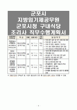 군포시 지방임기제공무원 군포시청 구내식당 조리사 직무수행계획서-1페이지