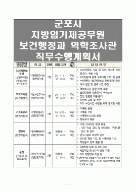 군포시 지방임기제공무원 보건행정과 역학조사관 직무수행계획서-1페이지