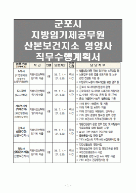 군포시 지방임기제공무원 산본보건지소 영양사 직무수행계획서-1페이지