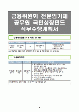 금융위원회 전문임기제 공무원 국민성장펀드 직무수행계획서-1페이지