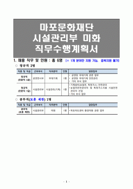 마포문화재단 시설관리부 미화 직무수행계획서-1페이지