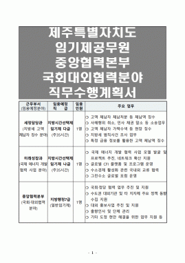 제주특별자치도 임기제공무원 중앙협력본부 국회대외협력분야 직무수행계획서-1페이지