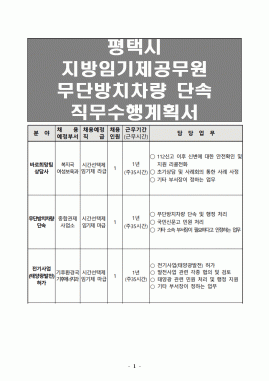 평택시 지방임기제공무원 무단방치차량 단속 직무수행계획서-1페이지
