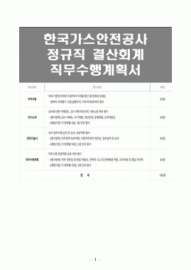 한국가스안전공사 정규직 결산회계 직무수행계획서-1페이지