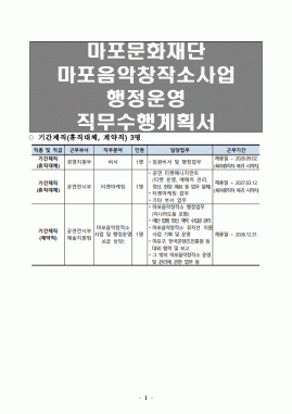 마포문화재단 마포음악창작소사업 행정운영 직무수행계획서-1페이지