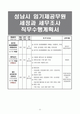 성남시 임기제공무원 세정과 세무조사 직무수행계획서-1페이지
