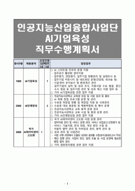 인공지능산업융합사업단AI기업육성 직무수행계획서-1페이지