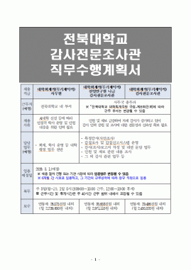 전북대학교 감사전문조사관 직무수행계획서-1페이지