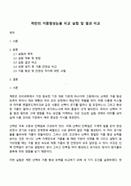 계란의 거품형성능을 비교 실험 및 결과 비교-1페이지