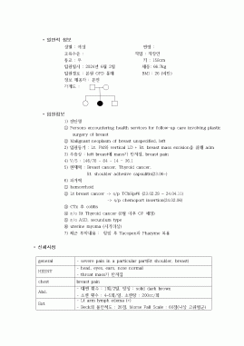 유방암 CASE STUDY (간호진단 8개)-1페이지