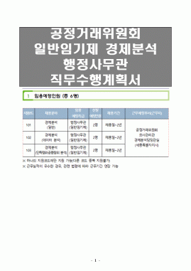 공정거래위원회 일반임기제 경제분석 행정사무관 직무수행계획서-1페이지