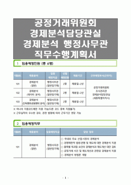 공정거래위원회 경제분석담당관실 경제분석 행정사무관 직무수행계획서-1페이지
