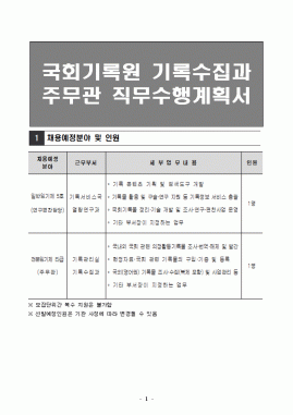 국회기록원 기록수집과 주무관 직무수행계획서-1페이지