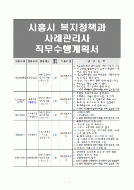 시흥시 복지정책과 사례관리사 직무수행계획서-1페이지
