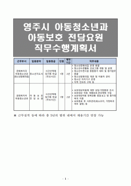 영주시 아동청소년과 아동보호 전담요원 직무수행계획서-1페이지