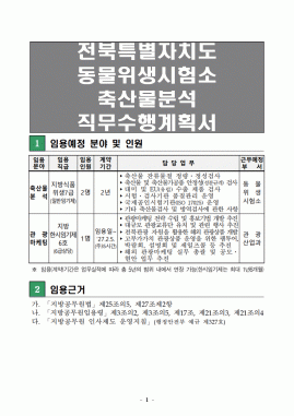 전북특별자치도 동물위생시험소 축산물분석 직무수행계획서-1페이지