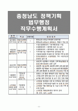 충청남도 정책기획 법무행정 직무수행계획서-1페이지