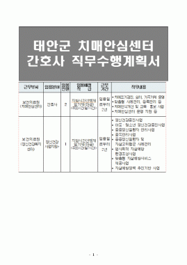 태안군 치매안심센터 간호사 직무수행계획서-1페이지